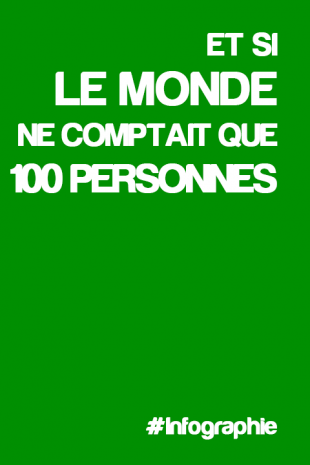 L'infographie qui t'aidait à comprendre le monde ! | Le SAV du web